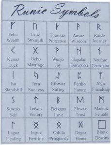 How-To Read Runes : 13 Steps - Instructables