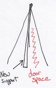 How to Build a Teepee : 6 Steps - Instructables