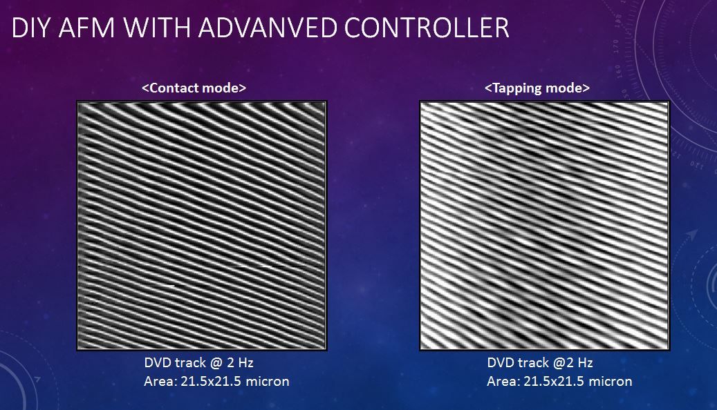 A DIY AFM Whokshop : 14 Steps (with Pictures) - Instructables