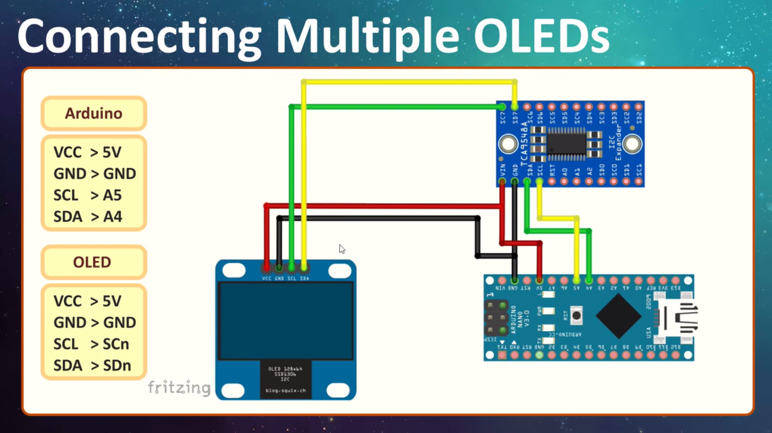 OLED I2C Display Arduino/NodeMCU Tutorial : 15 Steps - Instructables