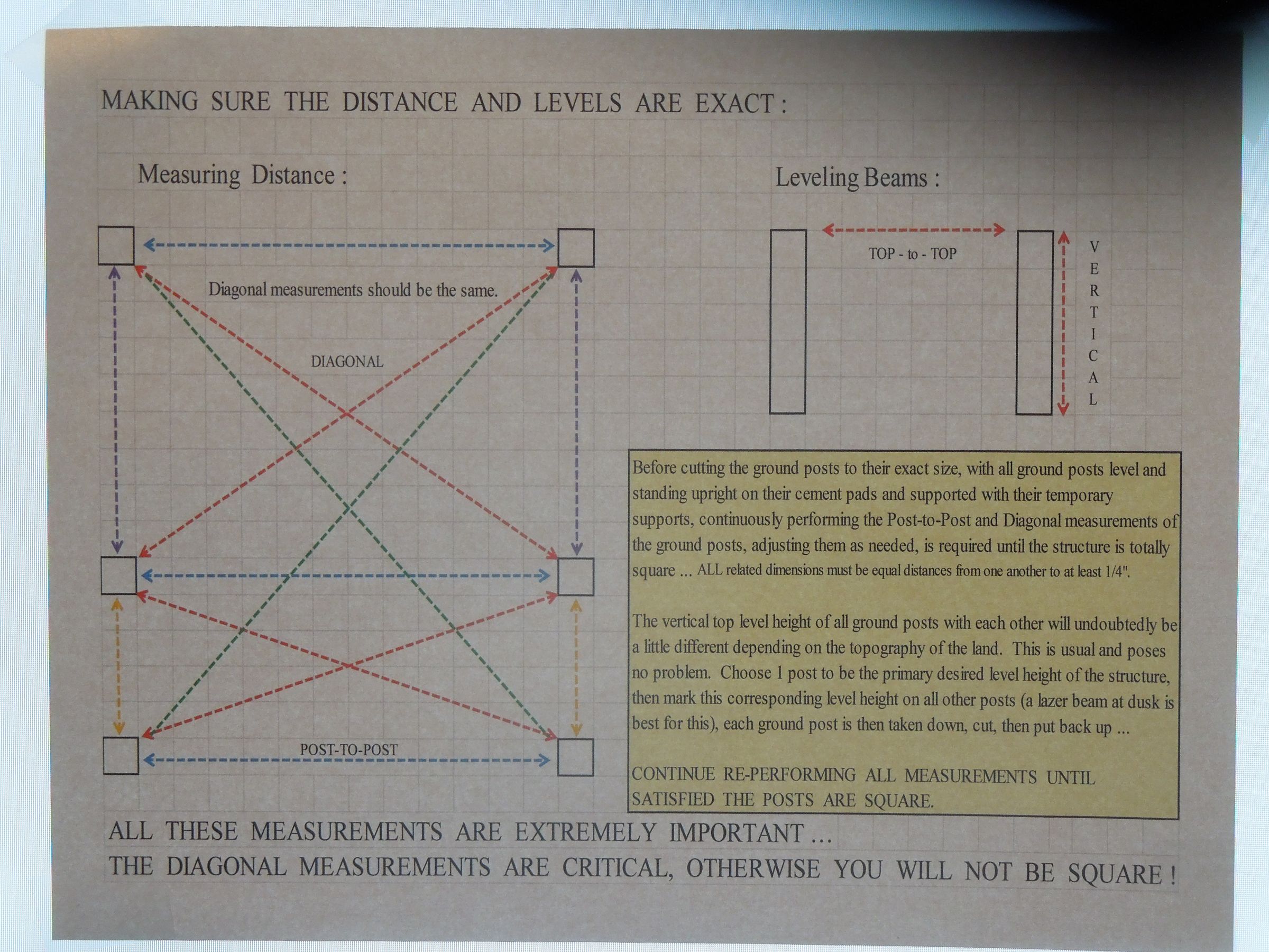TREE HOUSE : 30 Steps (with Pictures) - Instructables