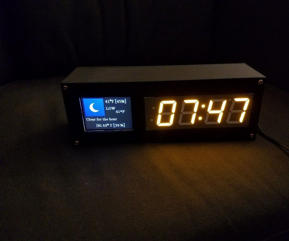 Raspberry Pi Projects - Instructables