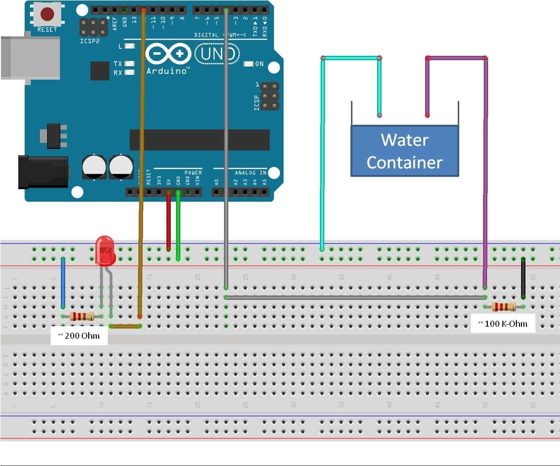 Water Level Alarm Using Arduino Instructables