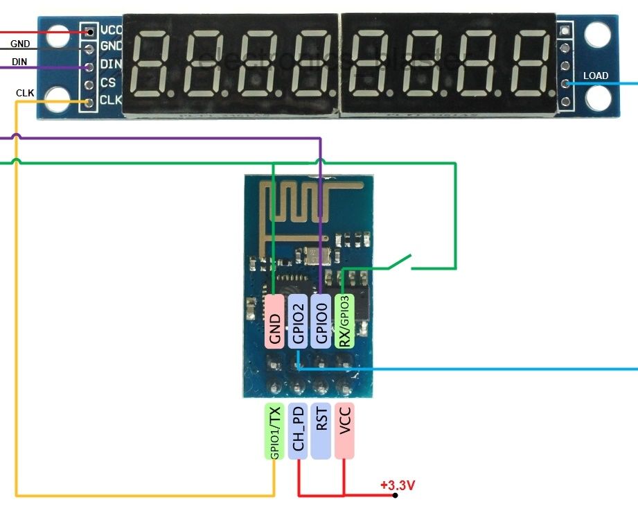 Arduino Time Sync From Ntp Server Using Esp8266 Hackadayio Images