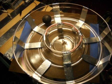 How To Build Particle Accelerator - Braincycle1