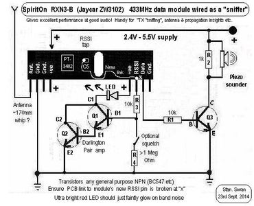 Introducing LoRa™ ! : 19 Steps - Instructables