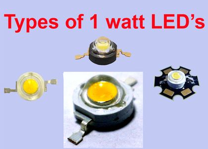 GUIDE TO LED PROJECTS : 9 Steps - Instructables