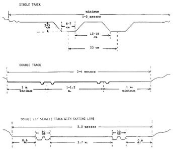 Traditional Cross Country Ski Groomer : 6 Steps (with Pictures ...