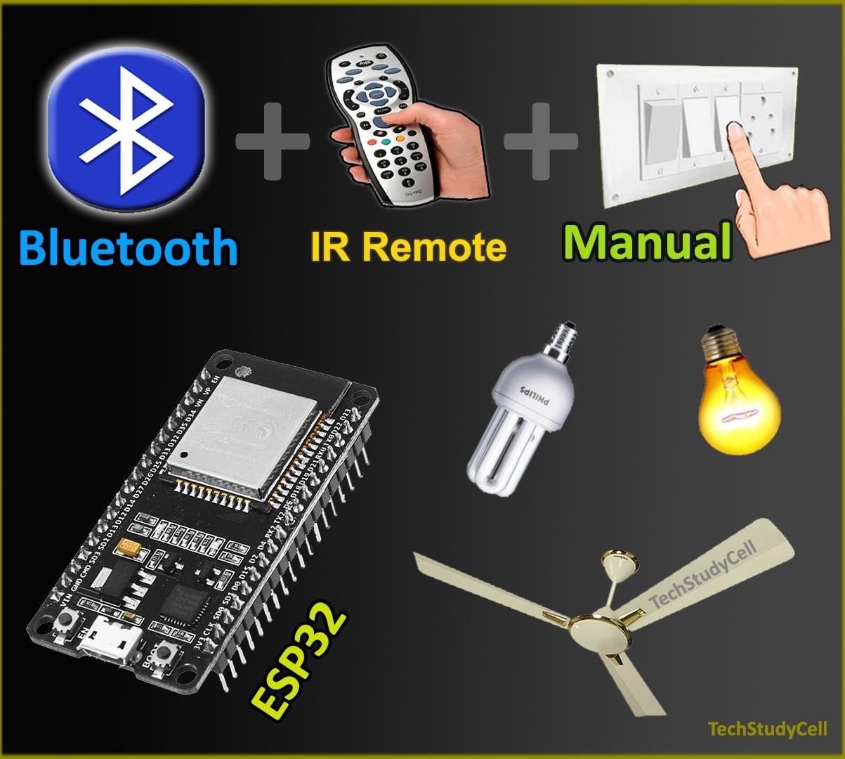 ESP32 Bluetooth Home Automation With IR Remote Control Relay | ESP32 ...