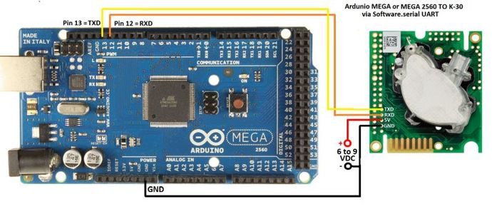 Measure CO2 Levels With Ardunio and K-30 Sensor : 9 Steps - Instructables