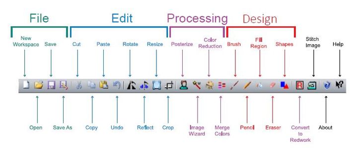 Sewart Digital Embroidery Software Basics : 4 Steps - Instructables