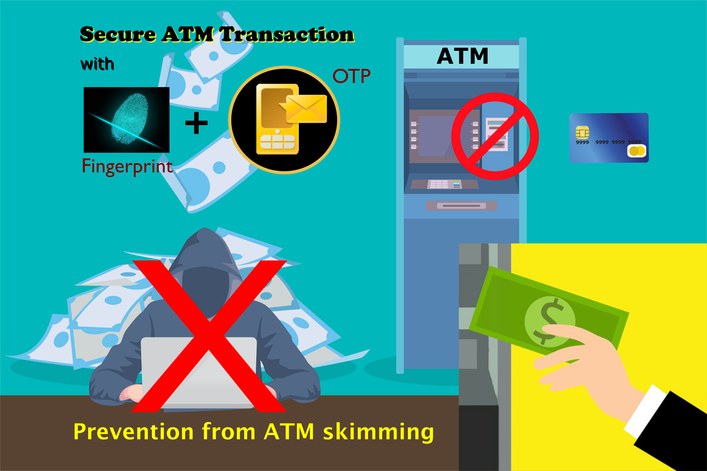 Fingerprint and OTP Authentication for ATM Machine : 5 Steps ...