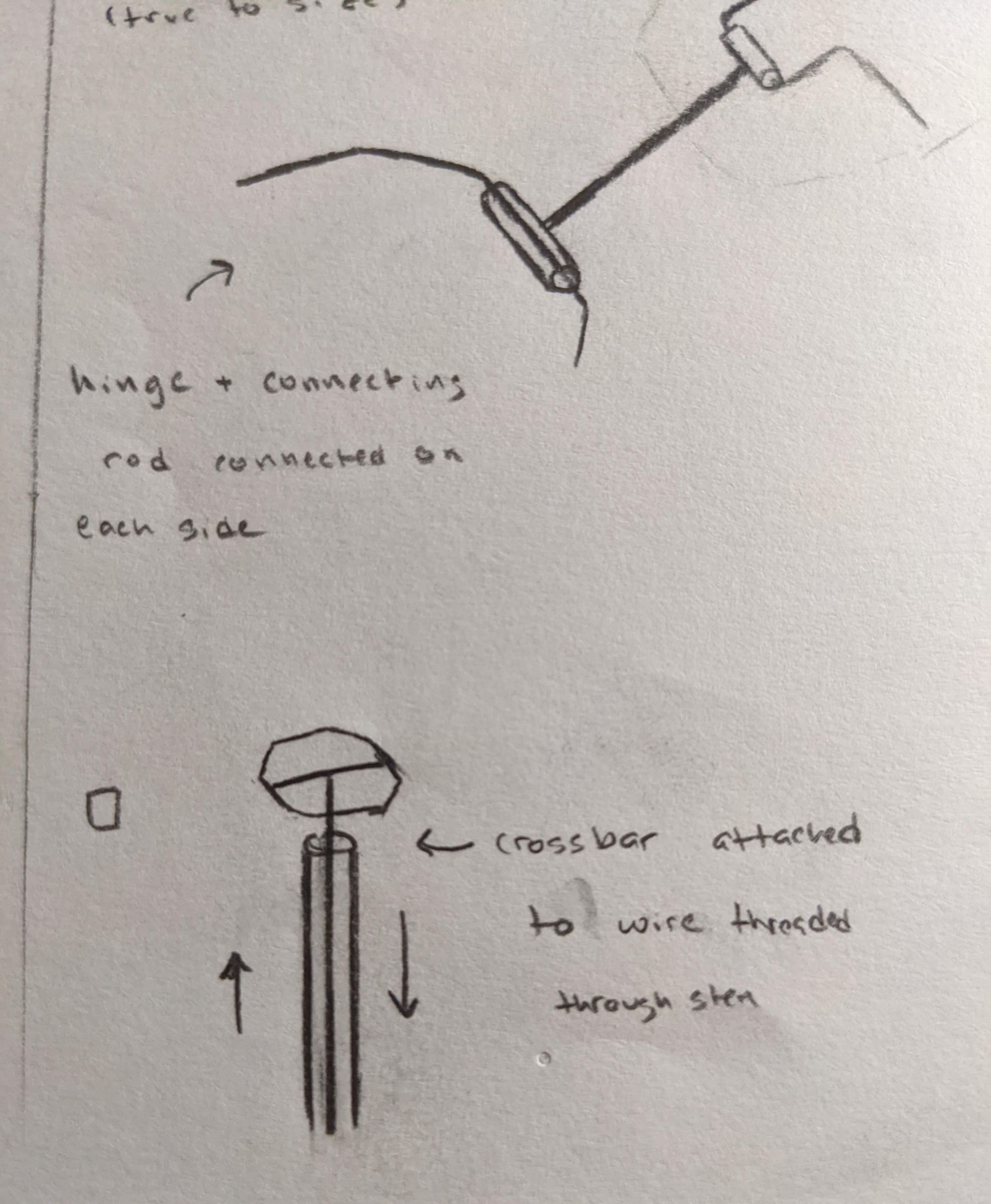 Blossoming Flower - Arduino Powered : 8 Steps (with Pictures ...