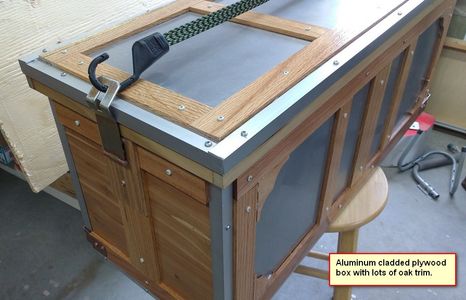 How to Build a Wannigan Style Chuck Box : 6 Steps (with Pictures ...