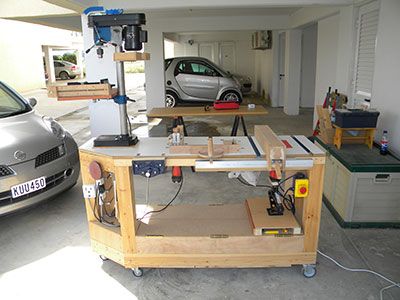 Workshop Essentials - Instructables