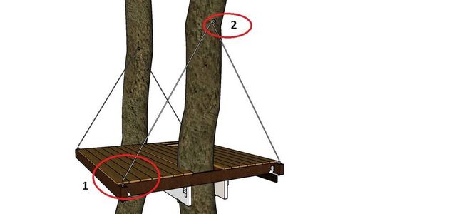 Treehouse on Two Trees : 22 Steps (with Pictures) - Instructables