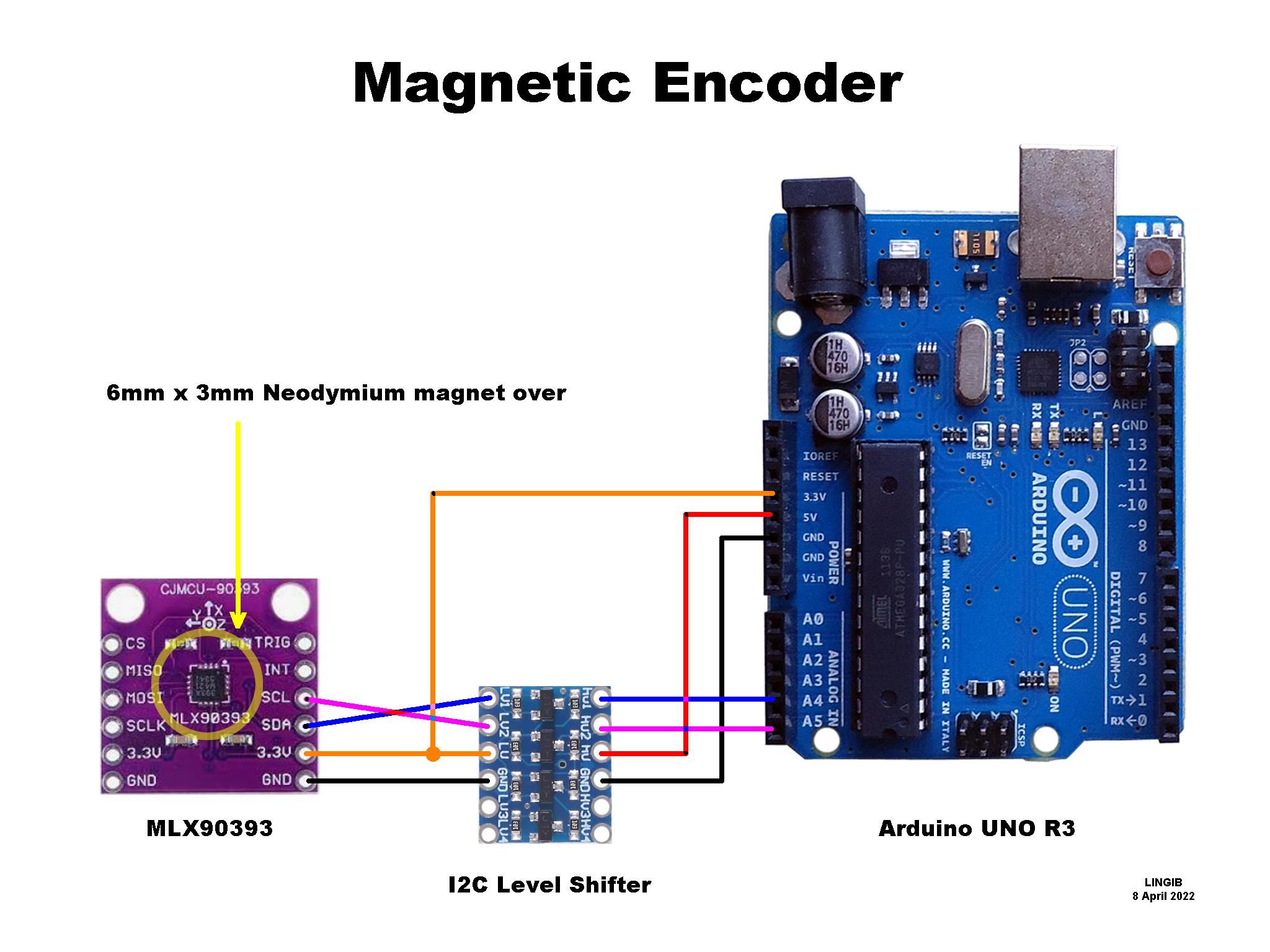 Magnetic Shaft Encoder : 6 Steps (with Pictures) - Instructables