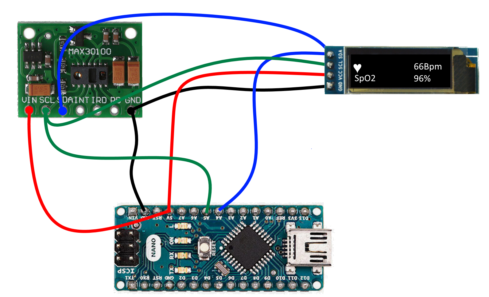Arduino Heart Rate Monitor : 4 Steps (with Pictures) - Instructables