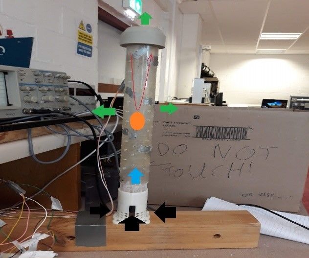 PID Controller VHDL : 10 Steps - Instructables