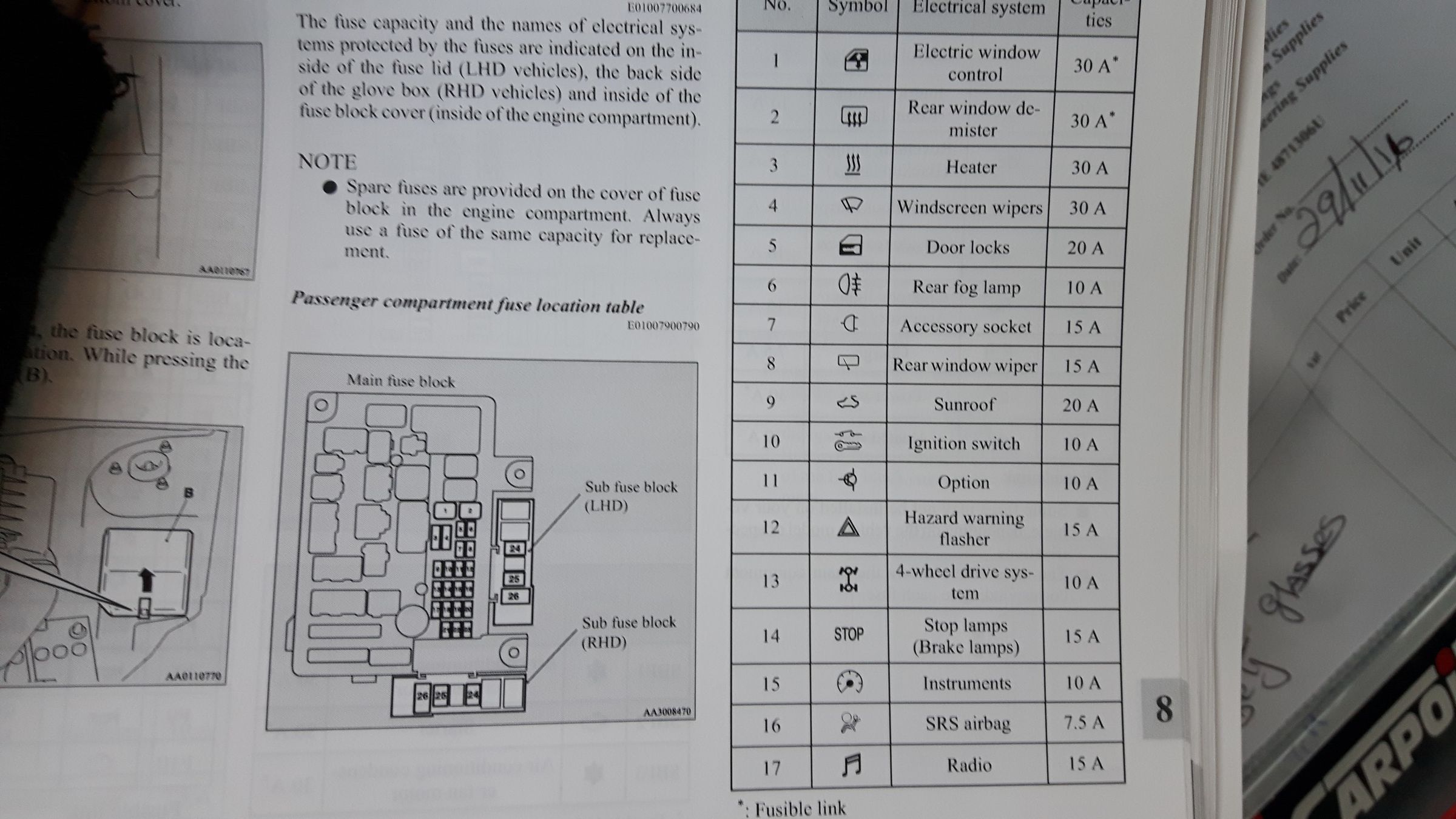 Permanent 12V Supply for Car Accessory : 6 Steps (with Pictures ...