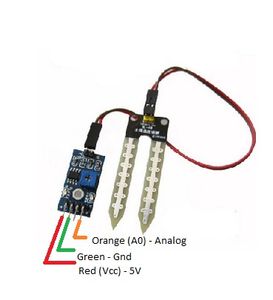 Automatic Plant Watering and Soil Moisture Sensing : 8 Steps ...
