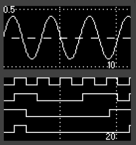 Oscilloscope in a Matchbox - Arduino : 14 Steps (with Pictures ...