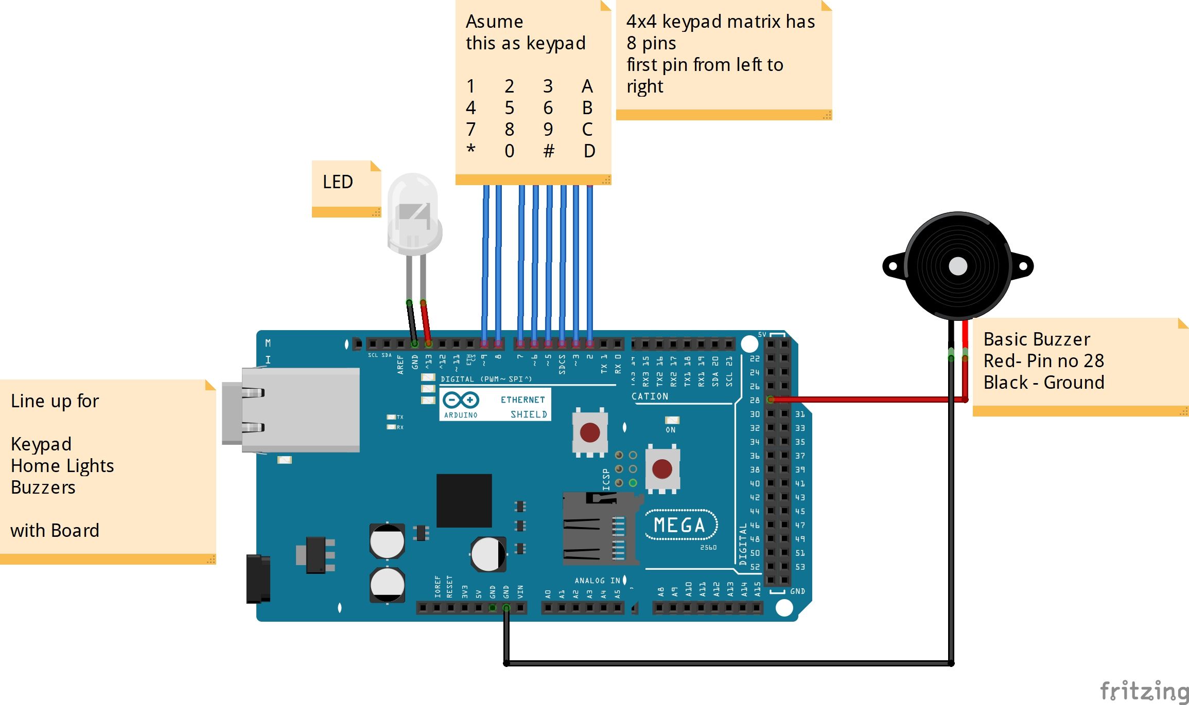 Home Security With Embedded System : 12 Steps (with Pictures ...