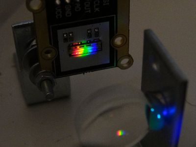 Arduino Spectroscope With TSL1401 and Display : 4 Steps - Instructables