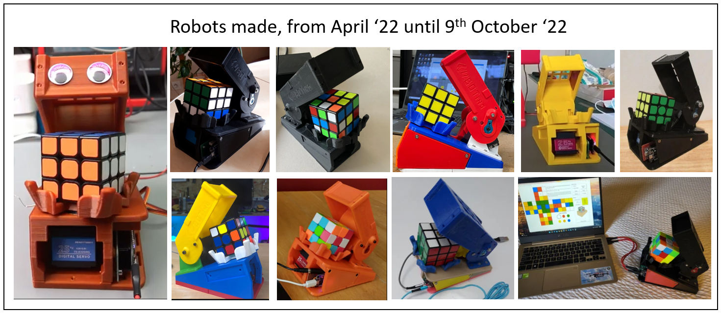 CUBOTino: a Small, Simple, 3D Printed, Inexpensive Rubik's Cube Solver ...