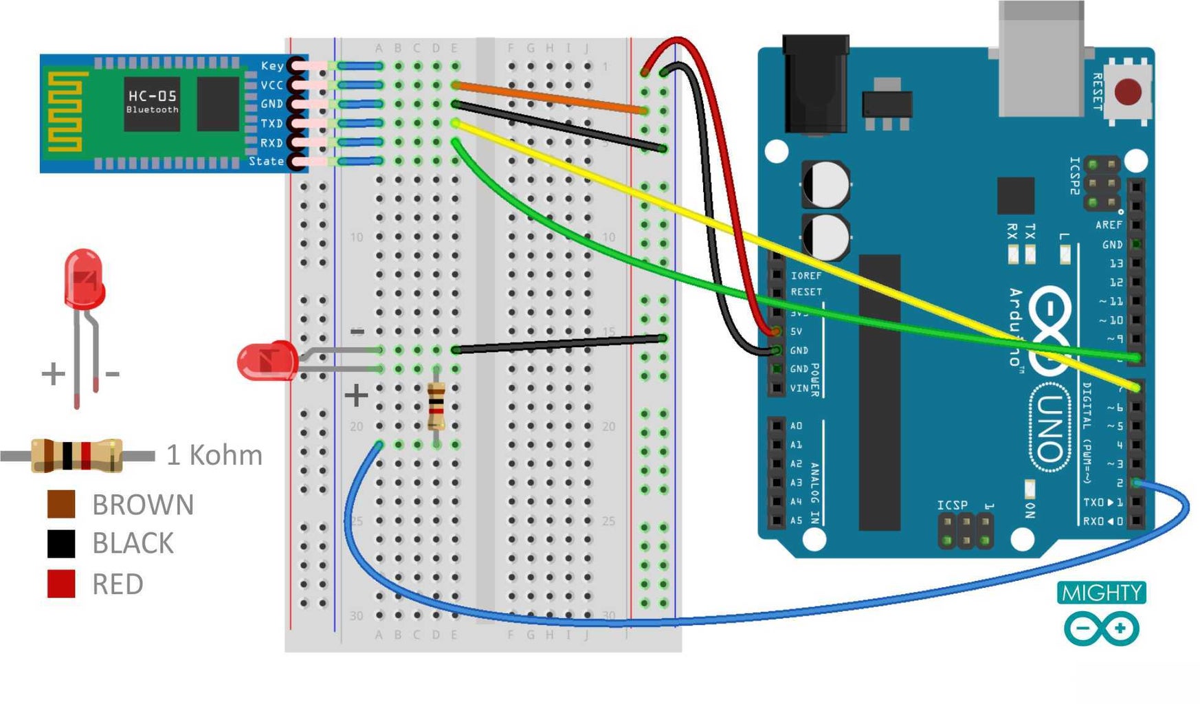 Mit App Inventor Arduino Android App To Control Led With Hc05 Bluetooth Module Part 1 3 Steps