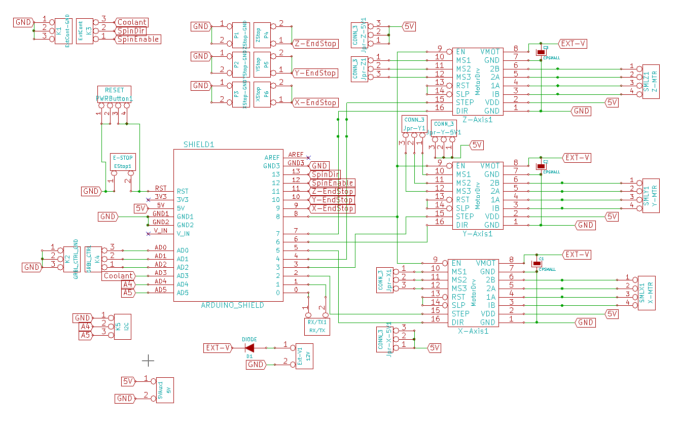 How to Use the CNC V4 Board (despite Its "quirks") : 4 Steps ...