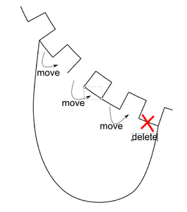 Generating Elliptical Boxes Using a Laser Cutter and Inkscape : 7 Steps ...