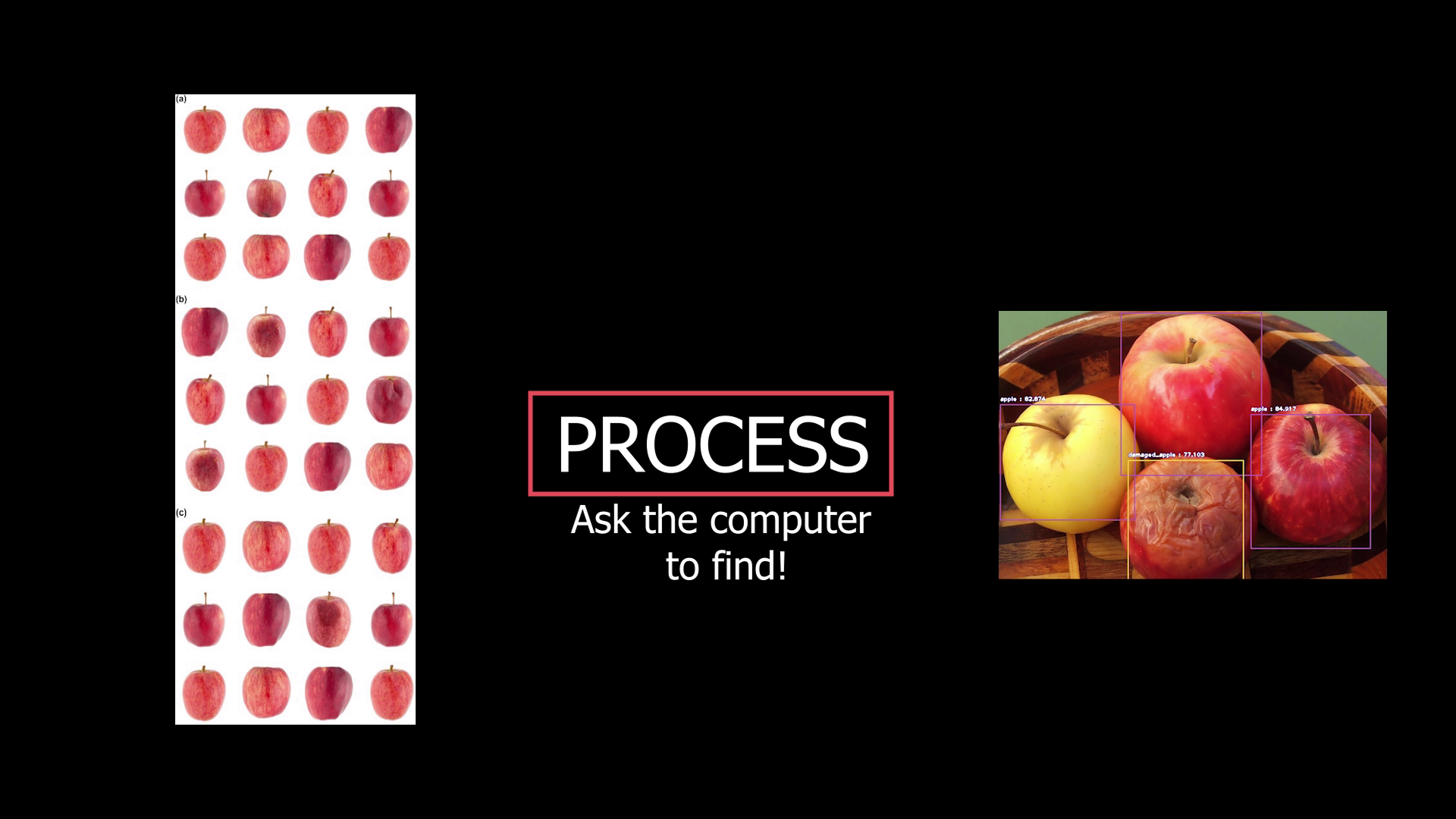Machine Learning Based Gesture Detection Watch (ESP8266) : 11 Steps ...