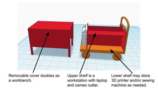 Maker Cart : 11 Steps (with Pictures) - Instructables