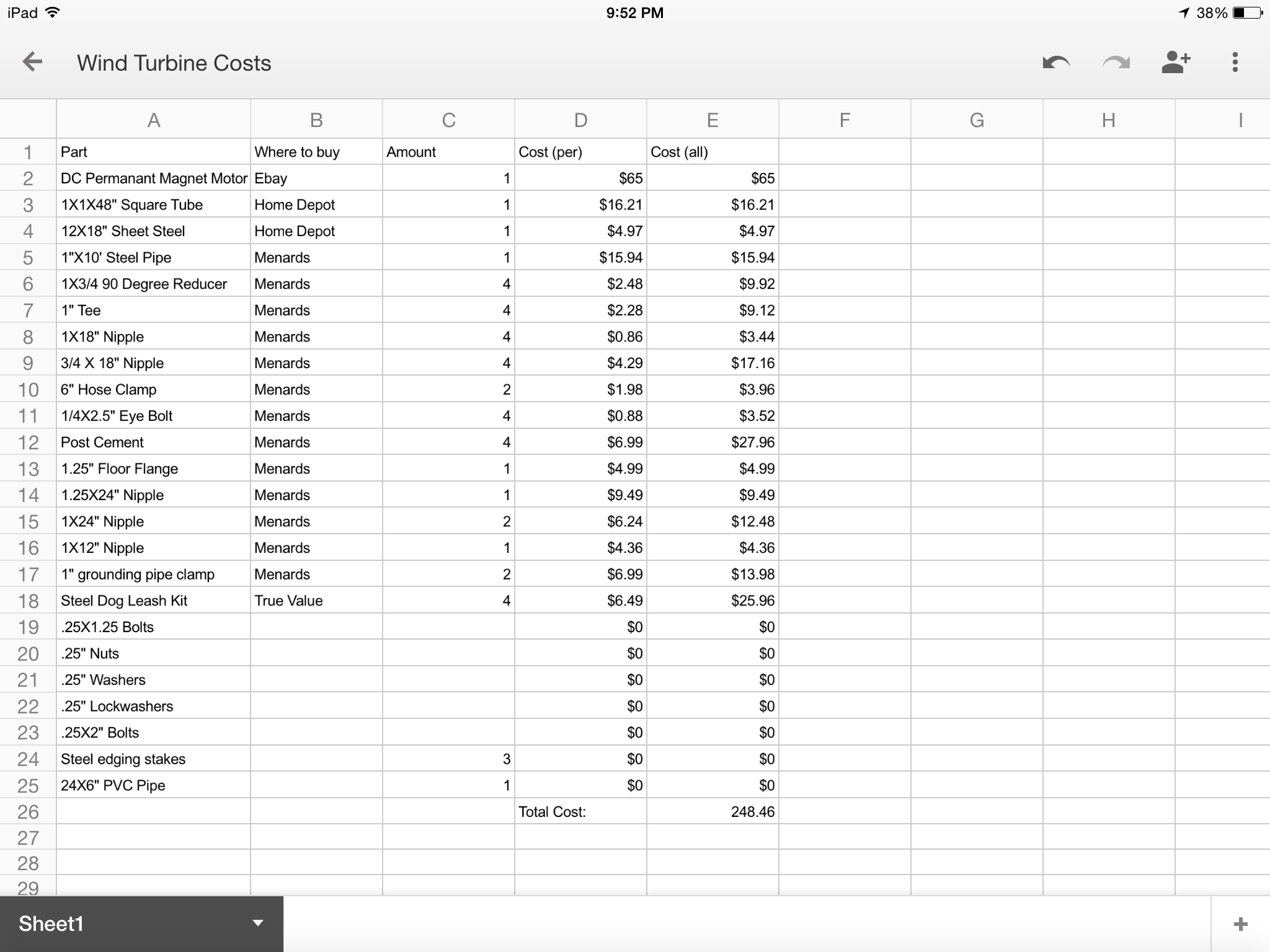 DIY 400 Watt Wind Turbine : 9 Steps (with Pictures) - Instructables