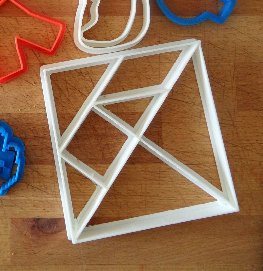 Advanced Cookies Cutter Generator : 11 Steps (with Pictures ...