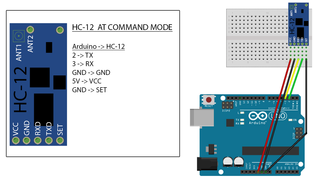 Long Range, 1.8km, Arduino to Arduino Wireless Communication With the ...
