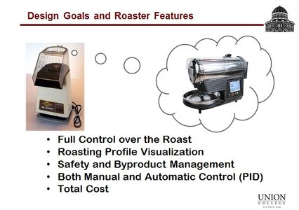 Build a Controllable Coffee Roaster From an Air Popcorn Popper : 22 ...