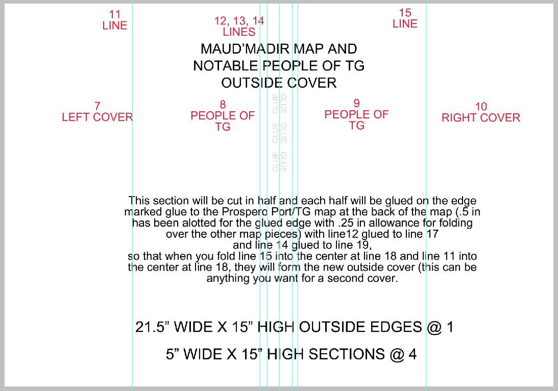 Custom Marauder's Map Variation With Disappearing Footprints : 10 Steps ...