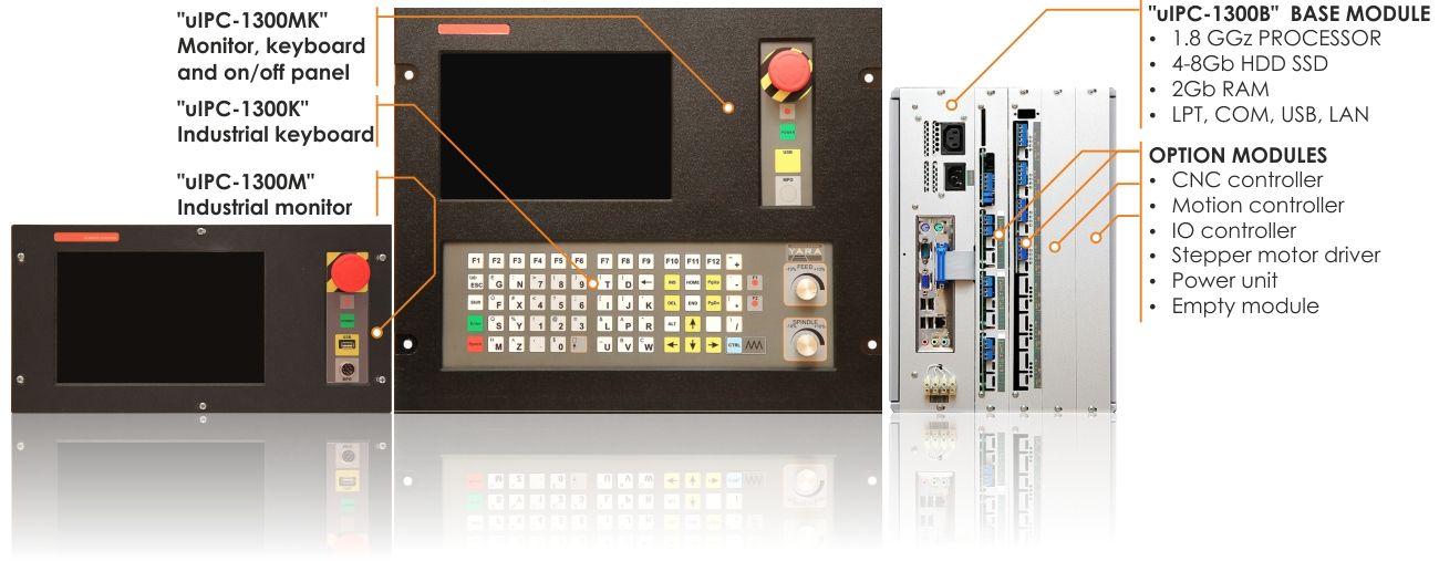 How to Make MACH 3 Professional CNC Controller for DIY Router : 7 Steps ...