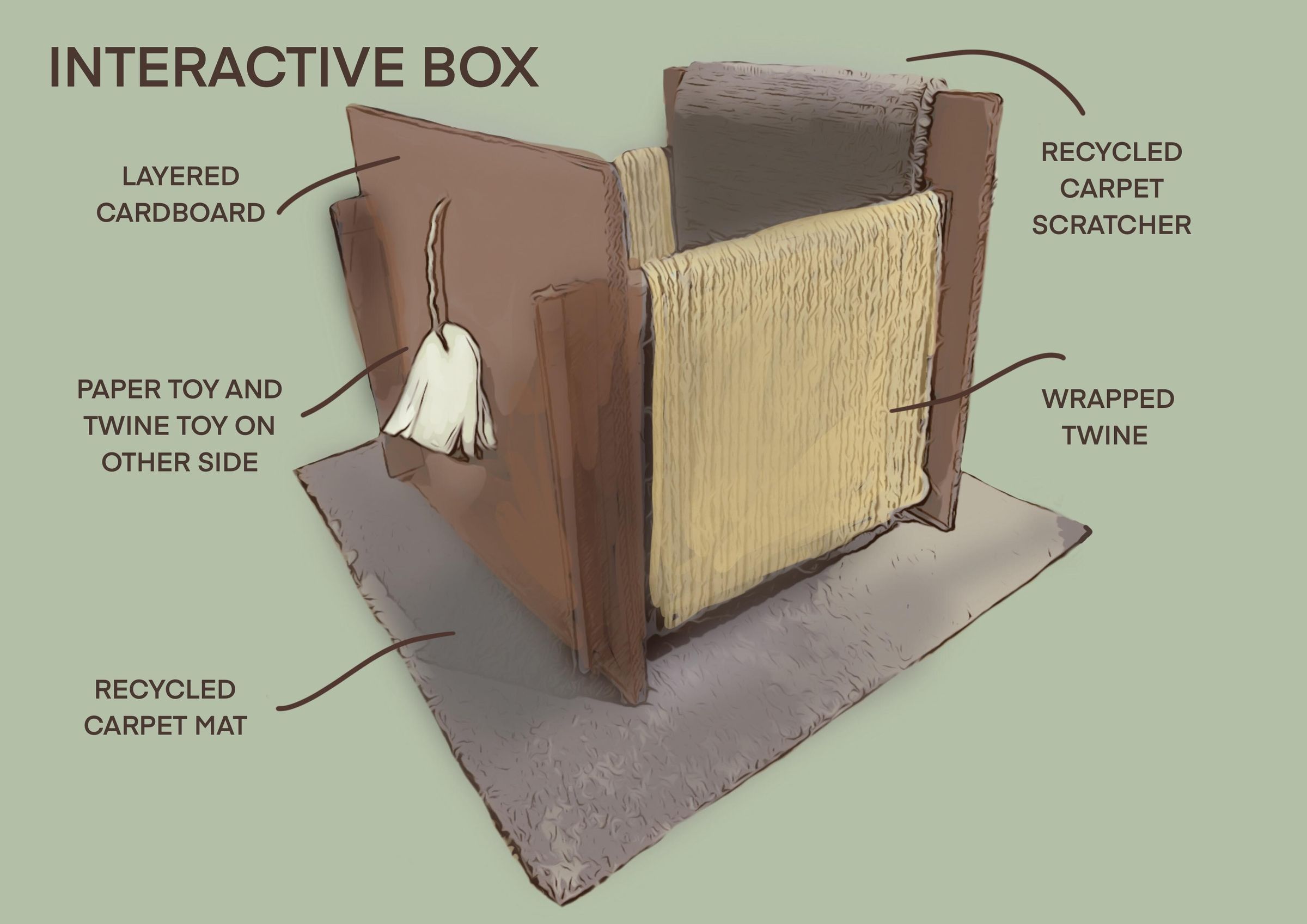 Interactive Box Cat Scratcher : 11 Steps (with Pictures) - Instructables
