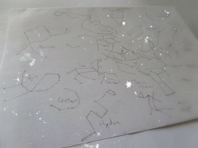 How to Draw Andromeda and Other Constellations : 8 Steps - Instructables