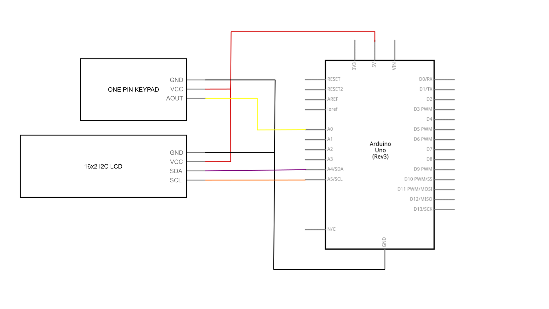 Simple Arduino Calculator 5 Steps Instructables