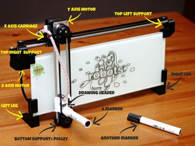 IBoardbot. the Internet Controlled Whiteboard Robot : 13 Steps (with ...