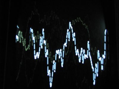 Music Visualizer (oscilloscope) : 4 Steps (with Pictures) - Instructables