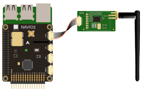 Step-by-step Guidance to Build a Drone From Scratch Using Ardupilot APM ...