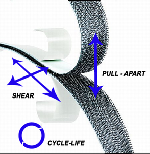 Better Computing Through Velcro: Make Your Laptop a Dock for External ...