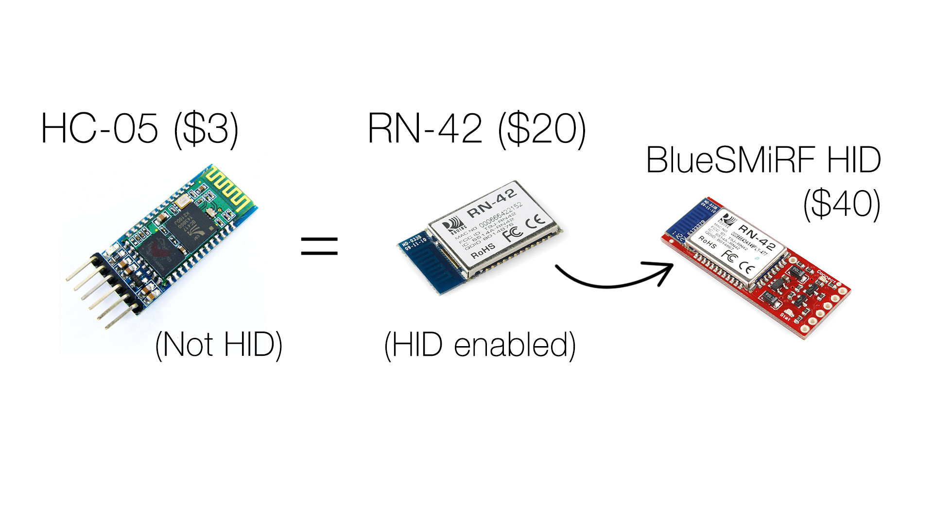 $3 Bluetooth HID Module (HC05 With RN42 Firmware) : 18 Steps (with ...