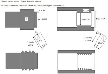 Thread Cutting - Internal and External on a Myford ML10 Lathe : 11 ...