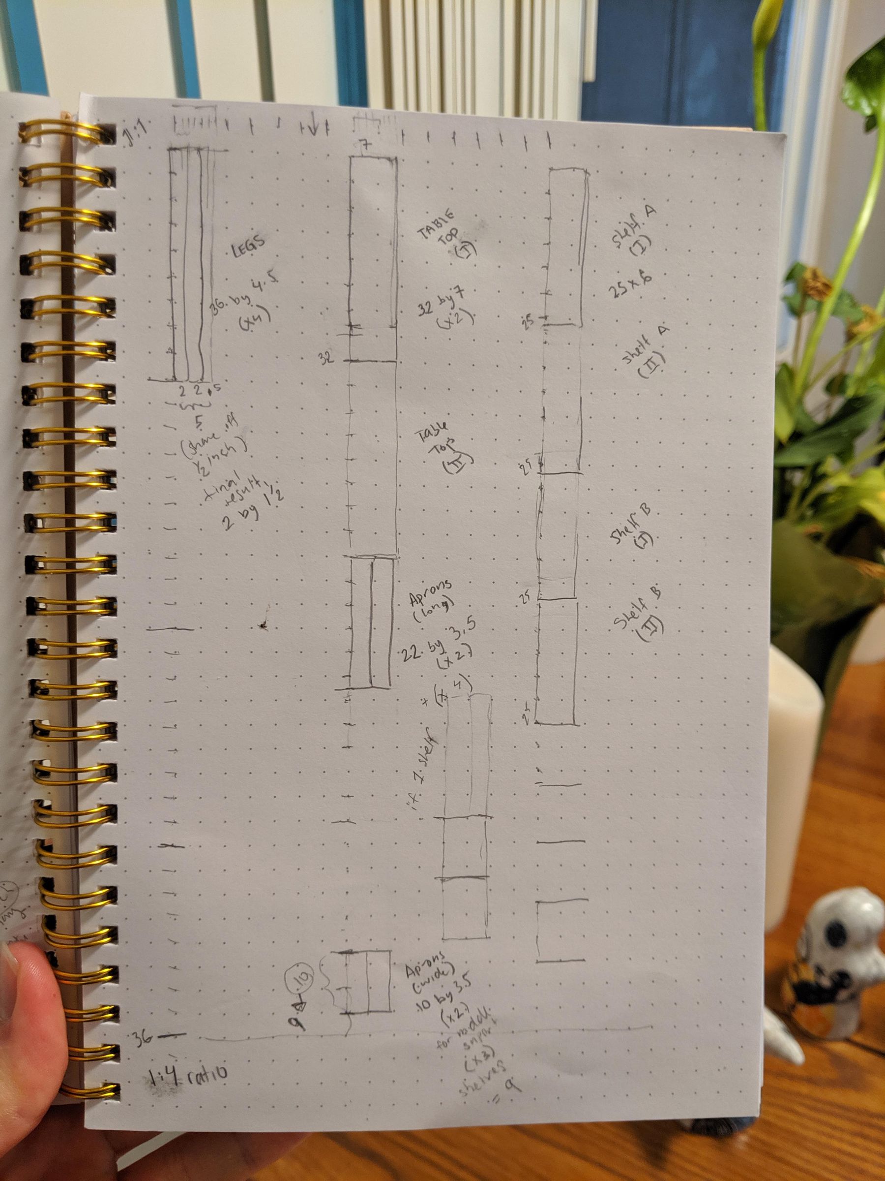 My First Piece of Furniture: a Bar Cart : 24 Steps (with Pictures ...